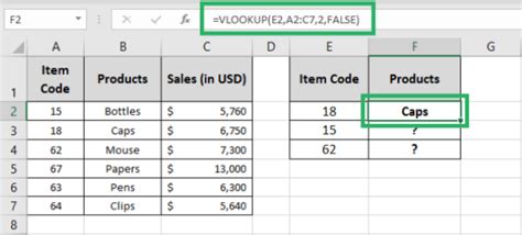VLOOKUP Not Working Here Are 5 Methods To Fix It