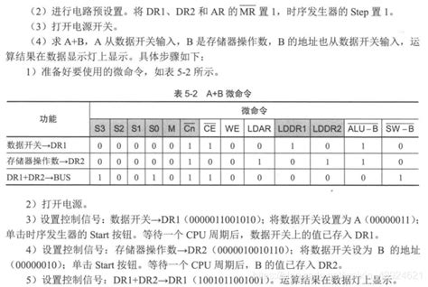 多思计算机组成原理实验五：总线与微命令 总线与微命令实验电路图 csdn博客