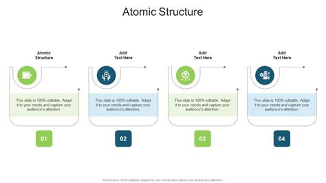 Atomic Structure In Powerpoint And Google Slides Cpb