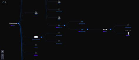Uisp In A Unifi Network Answer On U Breadhead71 R Ubiquiti