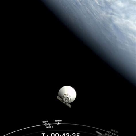 دانلود رایگان اندیکاتور نوسان گیری Value Chart Deluxe Edition مخصوص