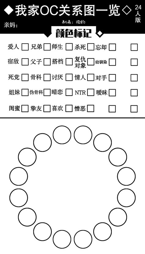 我家oc关系图一览24√