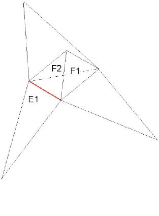 C Single Surface Overlap Download Scientific Diagram