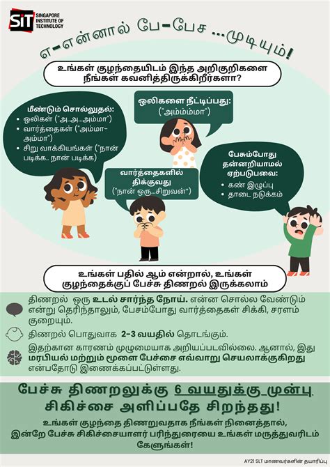 Resources For Individuals With Developmental Stuttering Singapore Institute Of Technology