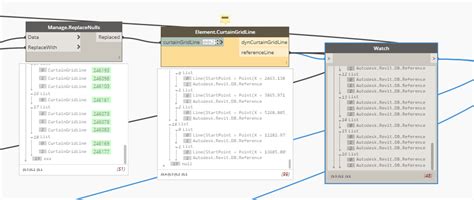 how to keep list structure lists logic dynamo