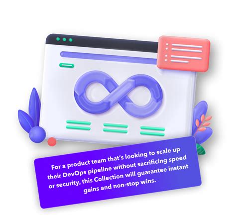 Devsecops Collection From Appsecengineer