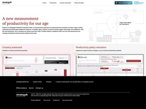 The Productivity Potential Index Aards