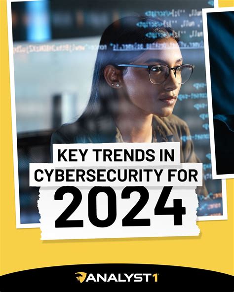 Analyst1 On Linkedin Cybersecurity Techtrends Infosec