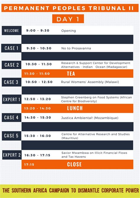Ppt Program Aidc Alternative Information And Development Centre