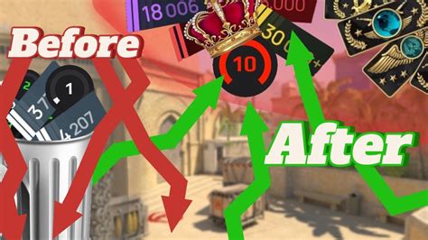 Tips That Will Help You Improve At CS2 YouTube