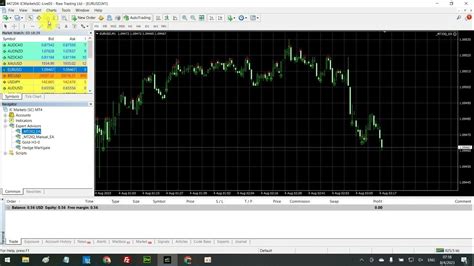 How To Install Mql4 File Before Installing Mt2iq Bot Youtube