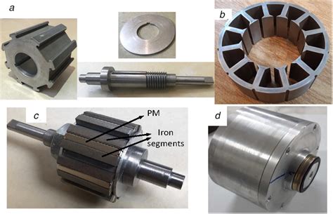 Prototyped Refspm A Rotor Passive Parts B Stator Core C Download Scientific Diagram