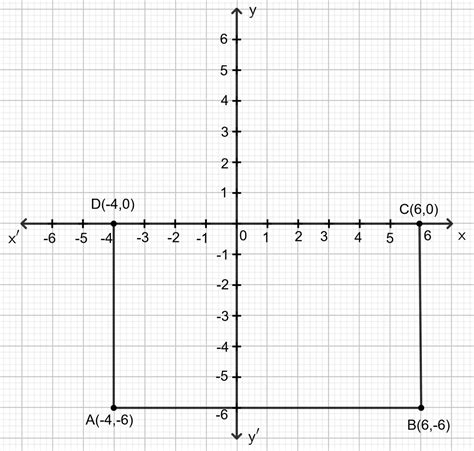 In Each Of The Following The Co Ordinates Of The Three Knowledgeboat