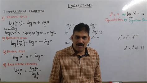 LOGARITHMS YouTube