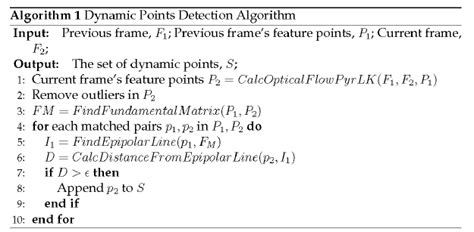 论文记录 ds slam a semantic visual slam towards dynamic environments echo s blog