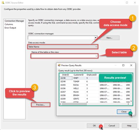 Jdbc Odbc Bridge Connector For Ssis Api Integration Hub