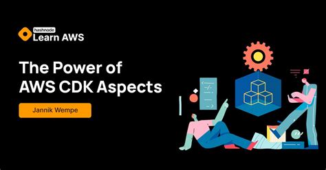 The Power Of Aws Cdk Aspects