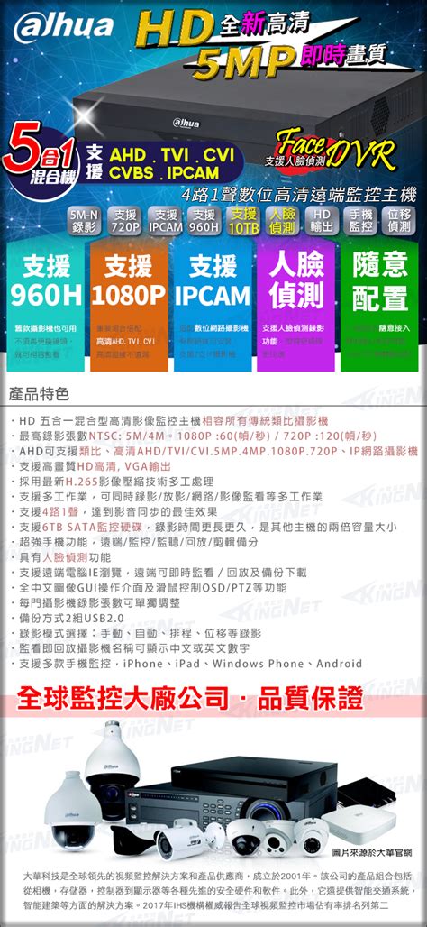 Dahua 大華 Ahd 500萬 4路 監控主機 Dvr 5mp H265 手機遠端 電腦監看 1080p 720p Dvr Dh Xvr5104hs I3 Pchome 24h購物