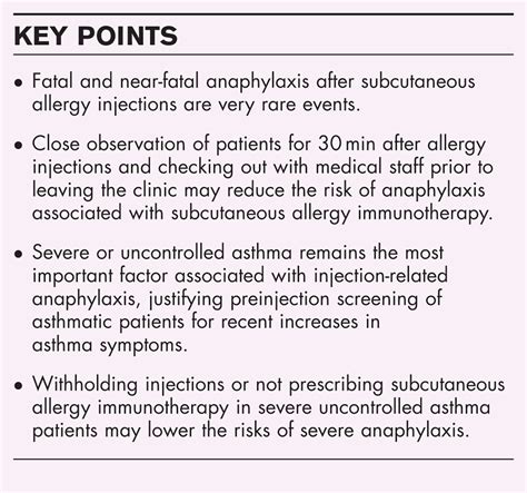 Is Allergy Immunotherapy Induced Anaphylaxis Still A Real Pr Current Opinion In Allergy And