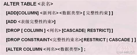 笔记 ~ 第三章 3 1 sql概述及数据定义 嵌入式sql和动态sql csdn csdn博客