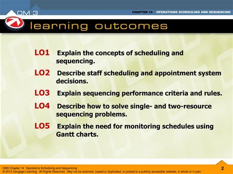 ppt operations scheduling and sequencing powerpoint presentation free download id 1580890