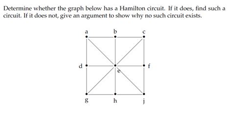 Solved Determine Whether The Graph Below Has A Hamilton Chegg