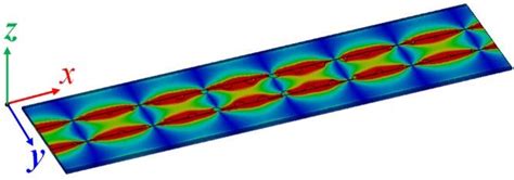 A Configuration Of The Semi Hole Arrays Sspp Waveguide And B