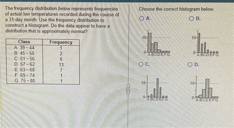 [solved] The Frequency Distribution Below Represents Frequencies Choose