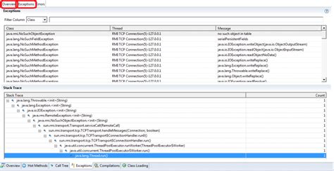 Oracle Java Mission Control The Ultimate Guide Java Code Geeks