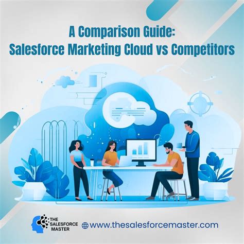 The Salesforce Master On Linkedin Thesalesforcemaster Salesforce