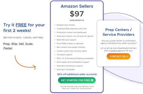 2d Workflow Review Can This Prep Software Help Scale Your Fba Business