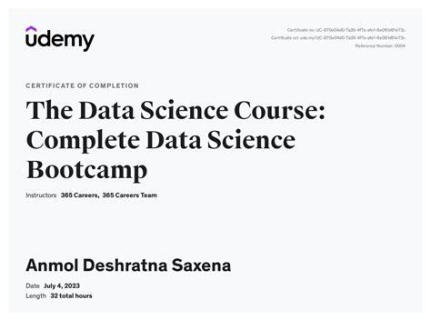 anmol deshratna saxena on linkedin udemy course completion certificate