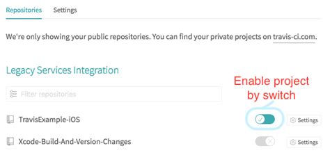 continuous deployment and continuous integration for ios using travis