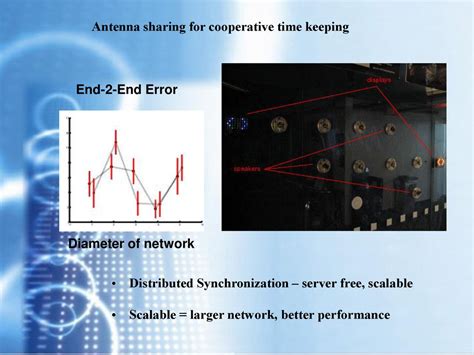 Intelligent Antenna Sharing In Wireless Networks Ppt Download