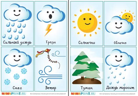 Карточки Погода