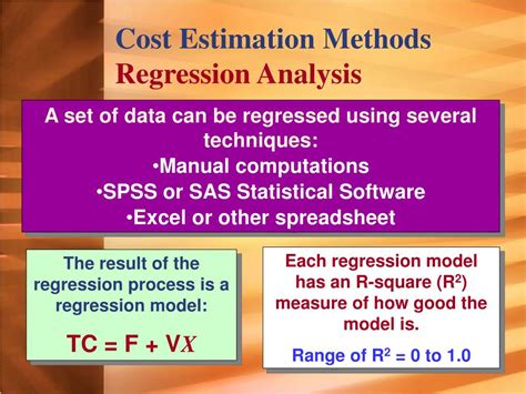 Ppt Concept Of Cost Estimation Powerpoint Presentation Free Download Id 310242