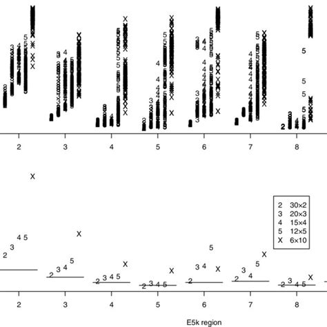 Relation Between Multinomial Likelihood And The Total Variation