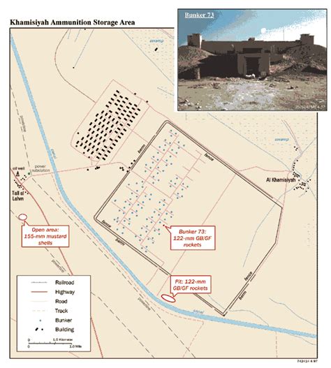 Khamisiyah A Historical Perspective On Related Intelligence