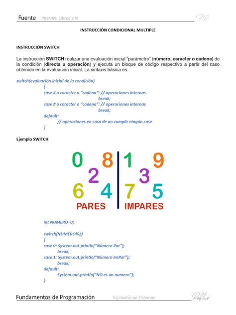 4 Fundamentos De Programación Switch Pdf Triángulo Informática