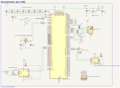 Review Request Stm32 Based Can Controller Hid Device R