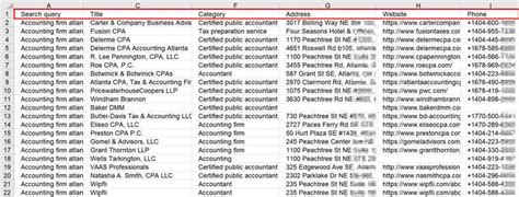 How To Export Google Maps List To Excel Google Maps To Excel Tools BOTSTER Io
