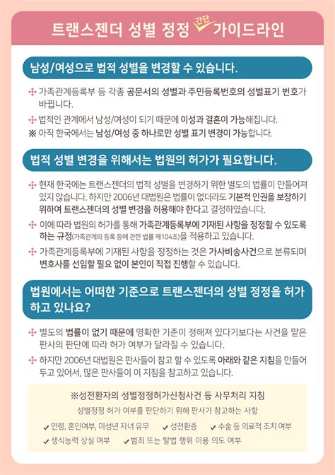 트랜스젠더 인권단체 조각보 공개 트랜스젠더 성별 정정 간단 가이드라인 20200401 수정