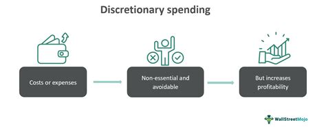 Discretionary Spending What Is It Examples