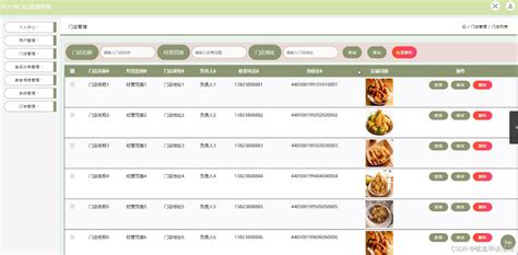 老乡鸡门店管理系统jspjavaspringmvcmysqlmybatis老乡鸡应用系统 Csdn博客
