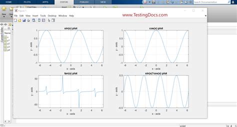 Matlab Subplots Example Testingdocs