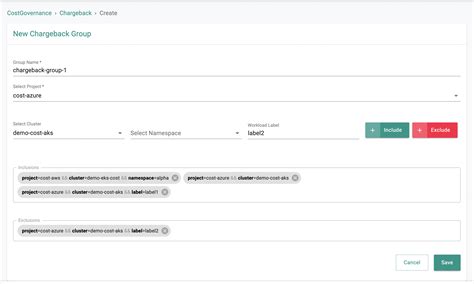 Kubernetes Cost Management Service For Platform Teams Rafay