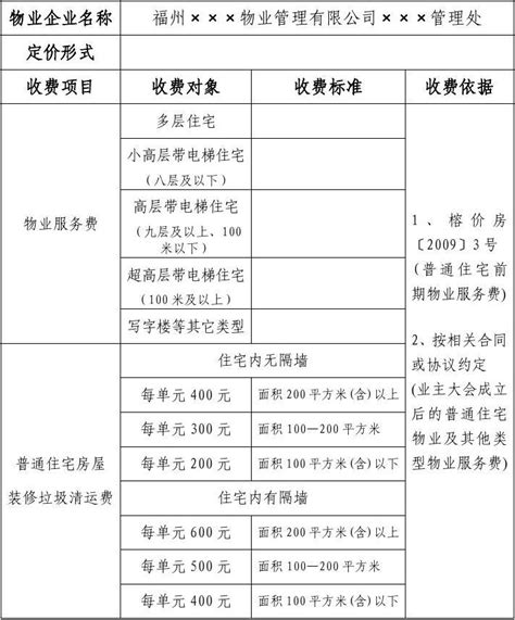 XX市物业服务收费标准公示牌 word文档免费下载 文档大全