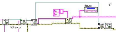 Solved Execute Two Mysql Commands Like Set Afoo Select A In