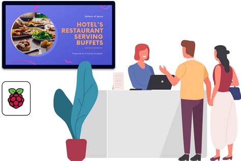 Raspberry Pi Digital Signage Rise Vision