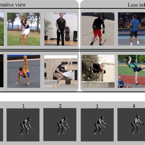 A Examples Of Selected Natural Pose Images B An Example Image
